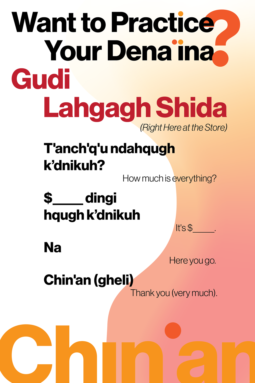 Alaska Native Language Posters - The Anchorage Museum