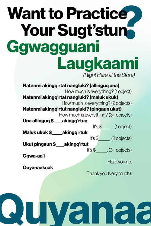 Alaska Native Language Posters - The Anchorage Museum